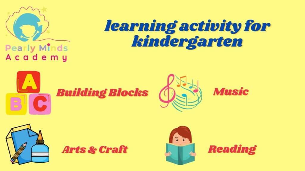 Learning Activity For Kindergarten Pearlyminds learning-activity-for-kindergarten-pearlyminds